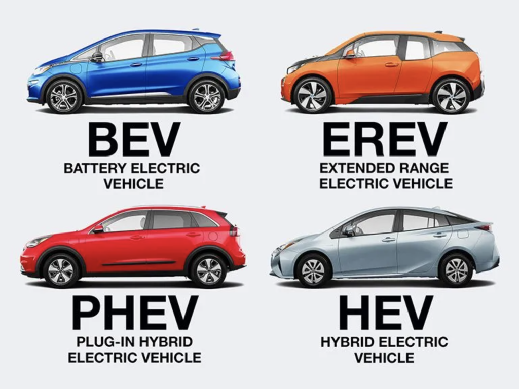 2023 PHEV Comparison Chart